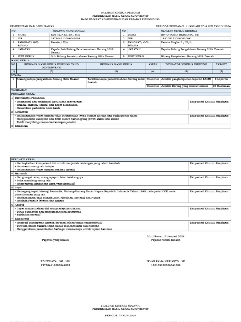 SKP edi 2024 Periode I | PDF