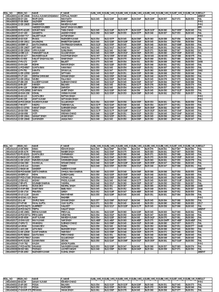 Bachelor of Library and Information Science (B.Lib) (Reappear) May-2024 ...
