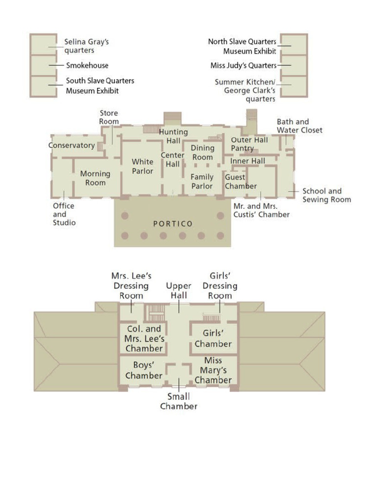 Mansion map | PDF