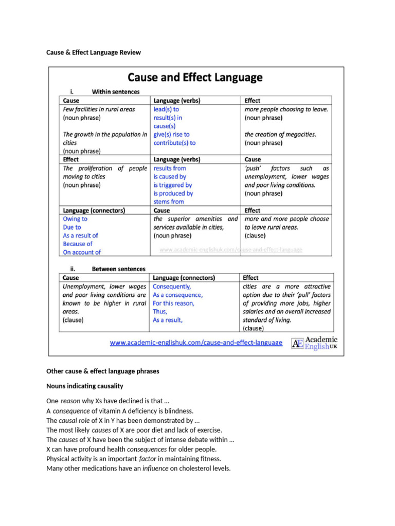 Cause and Effect Language | PDF