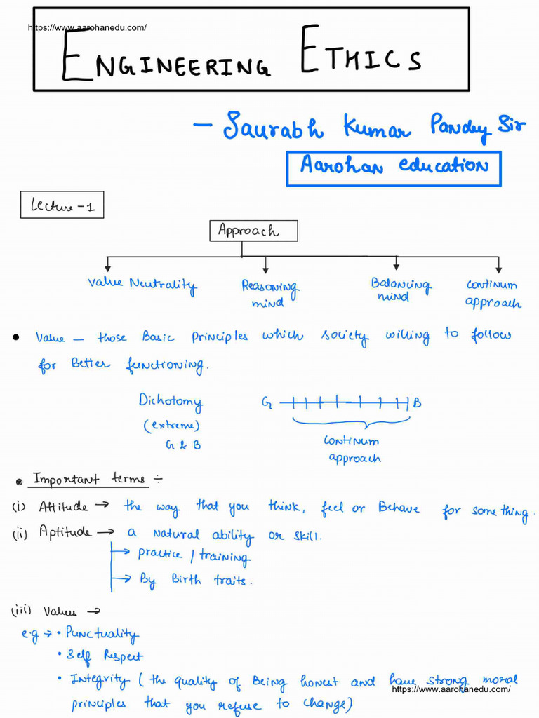 Aarohan Education Services Overview | PDF