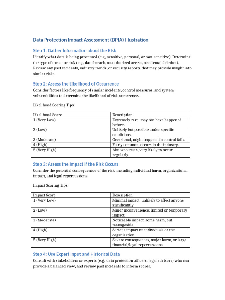DPIA Illustration Document With Tables | PDF | Risk