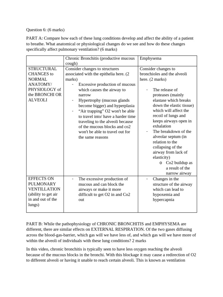 Lung Conditions: Bronchitis vs. Emphysema | PDF | Lung | Respiratory Tract
