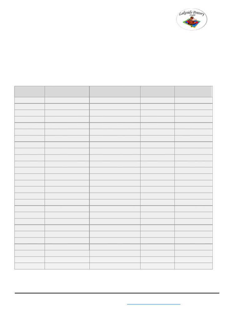 Weights of Clay Needed For Ware Size | PDF