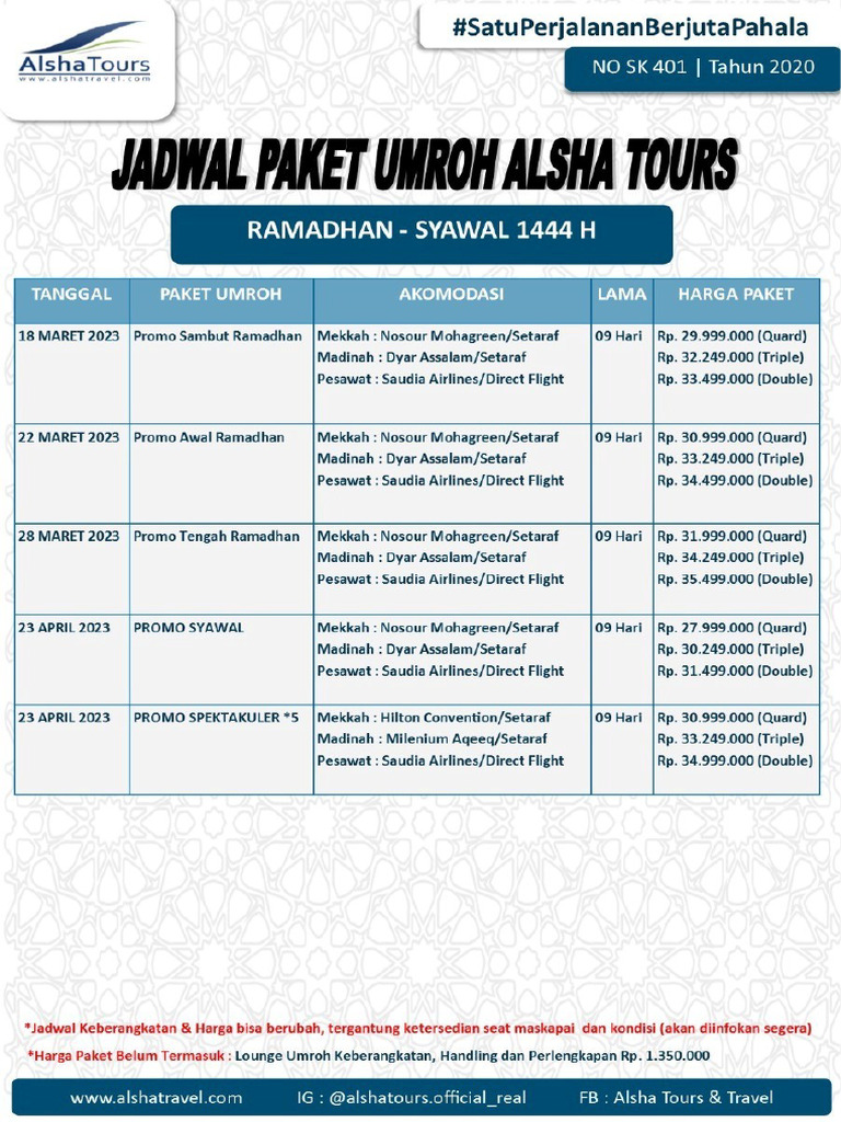 Paket Ramadhan | PDF