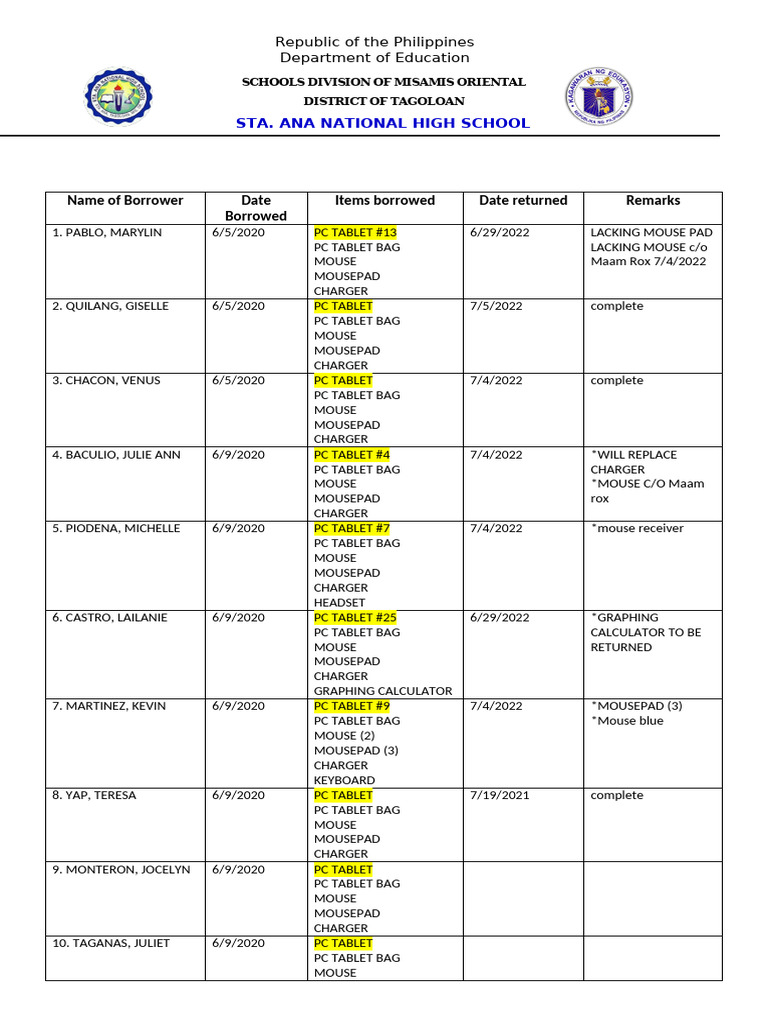 School Equipment Borrowing Log | PDF