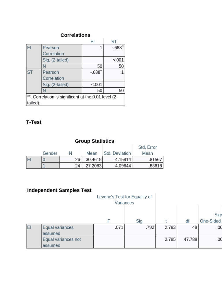 Analysis | PDF | Statistical Analysis | Teaching Mathematics