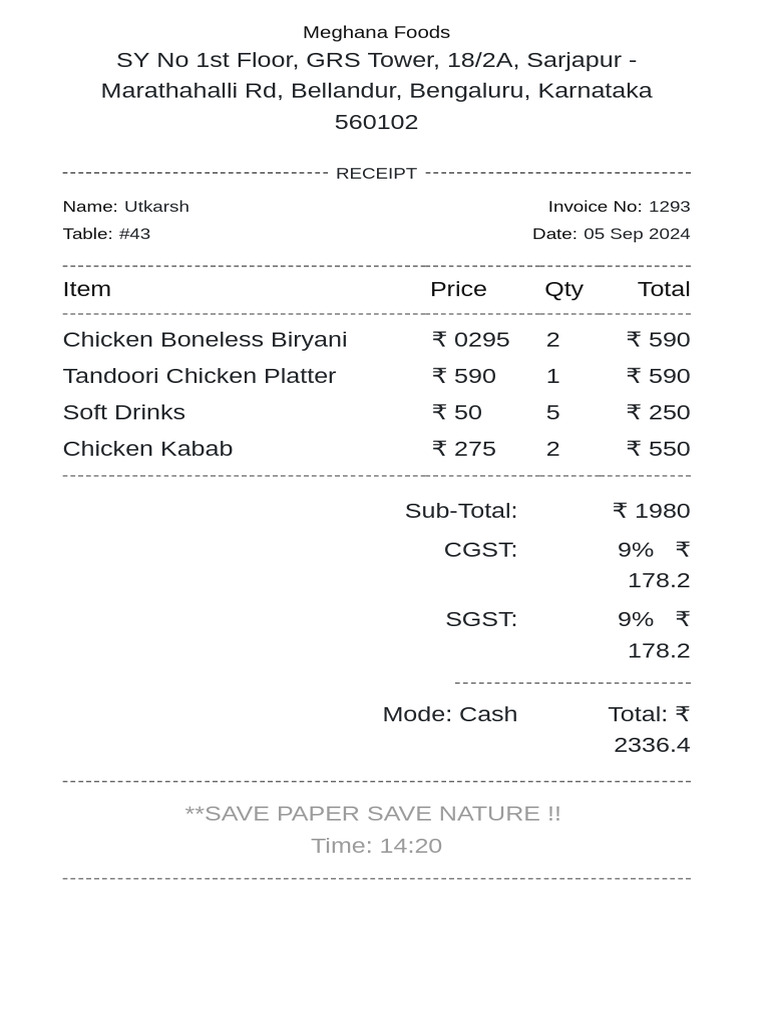 Meghana Foods Invoice | PDF