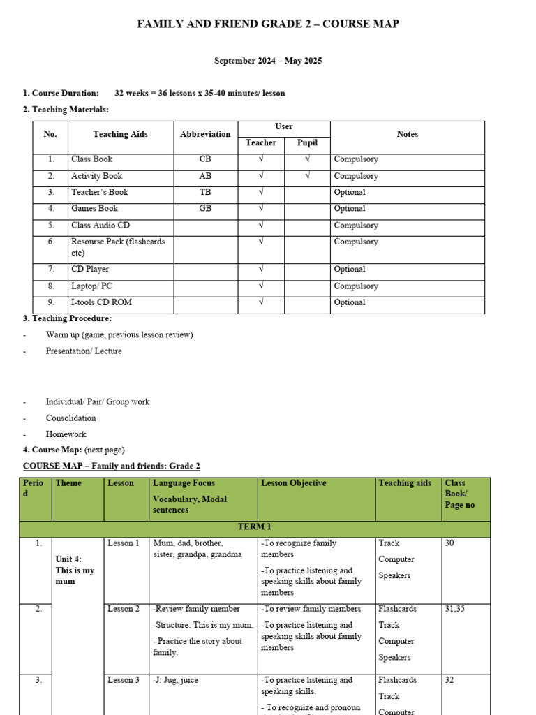 PPCT Family and Friend 2 PDF | PDF | Learning | Linguistics