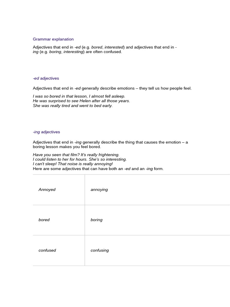 Recopilación - English 4 ESO | PDF | Morphology | Semantic Units