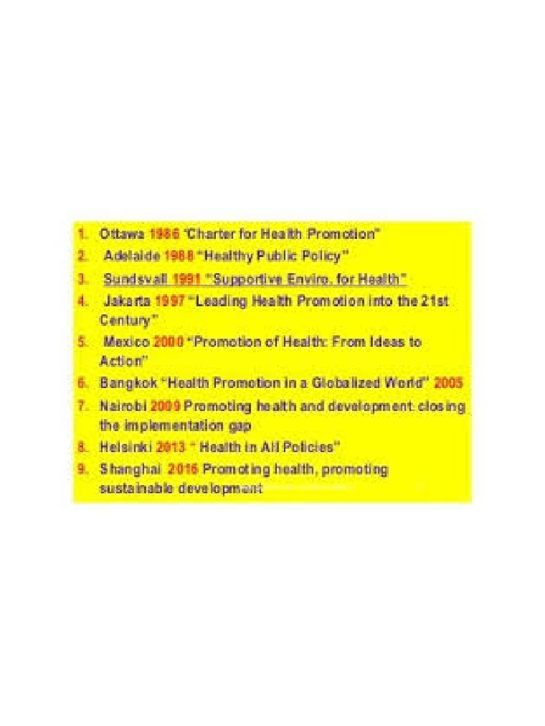 Health Promotion Revision Papers For Sessional | PDF