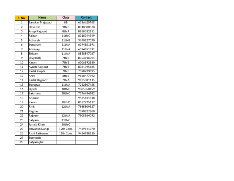 Student Contact List by Class | PDF