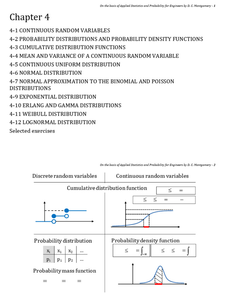 applied statistics 04 | PDF | Probability Distribution | Probability Density Function