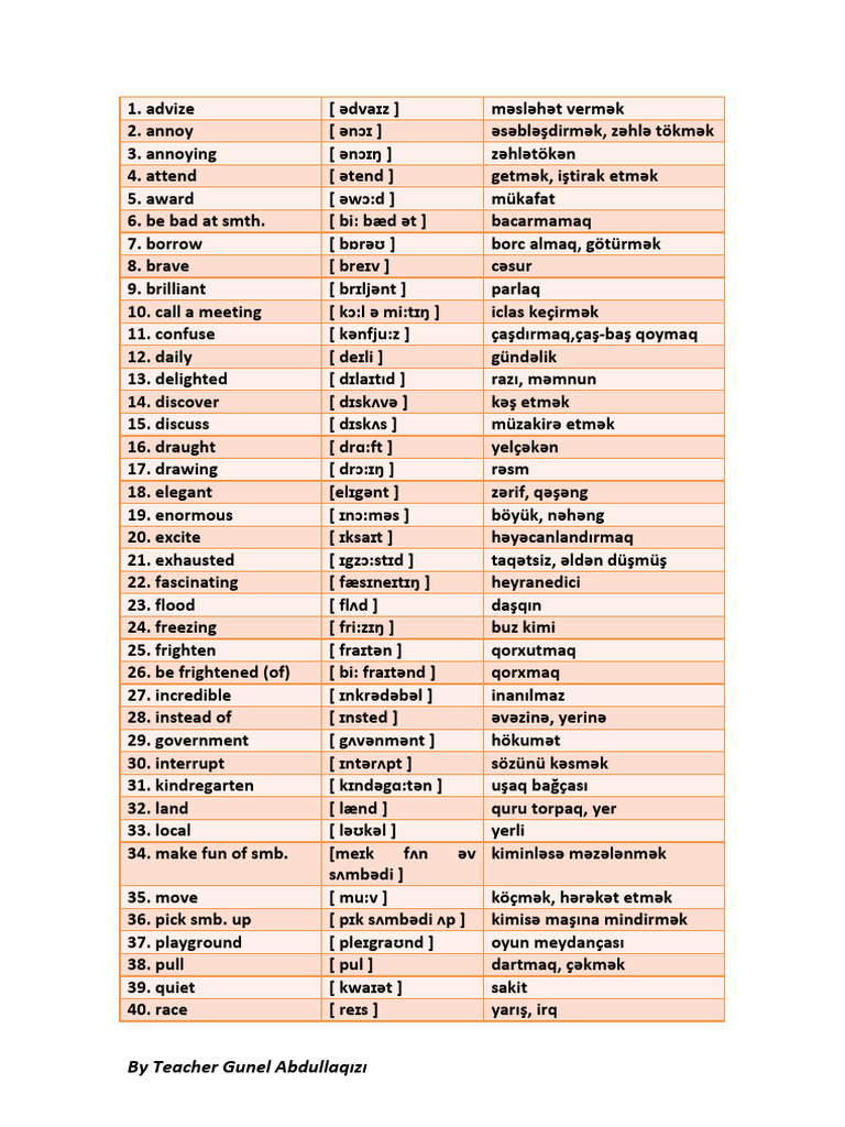 The 7th Grade Words | PDF