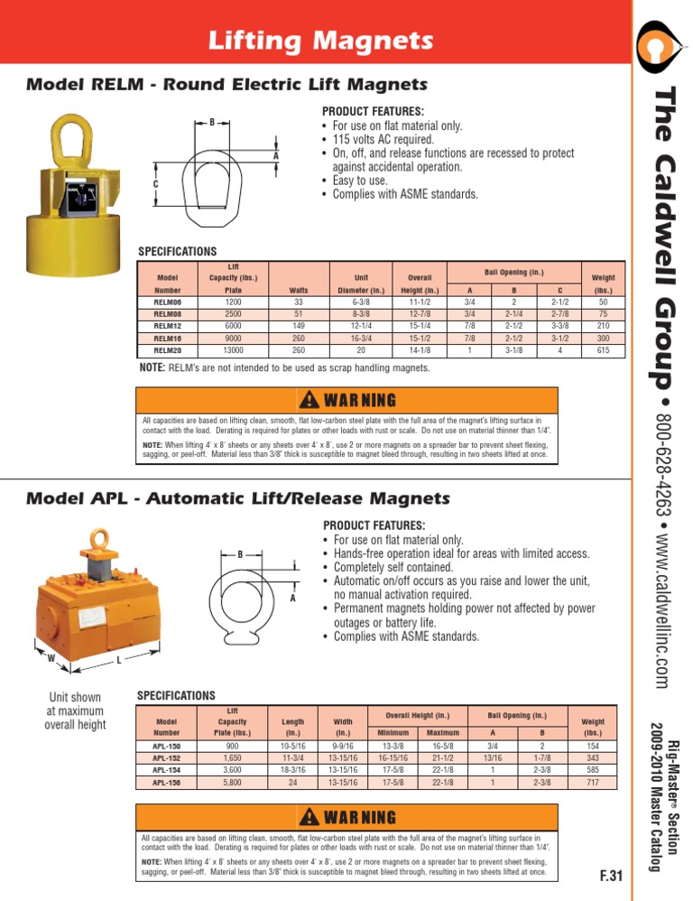 Model Relm Catalog | PDF | Technology & Engineering
