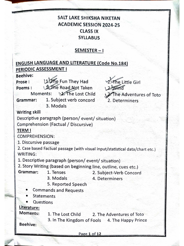 Class 9 SLSN 24 25 | PDF