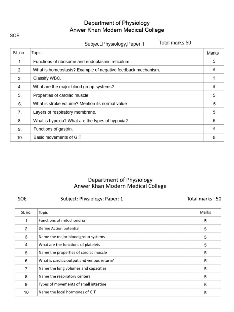Final Box Questions Paper1&2 (B14) | PDF | Hormone | Heart