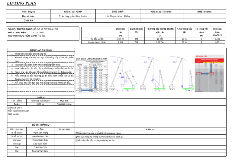 Lifting Plan Tanks | PDF