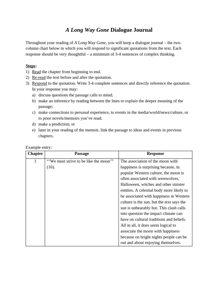 A Long Way Gone Journal Responses | PDF