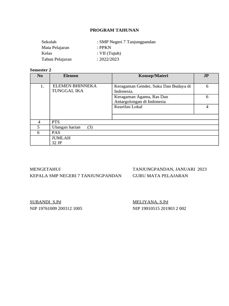 PROGRAM TAHUNAN DAN SEMESTER | PDF