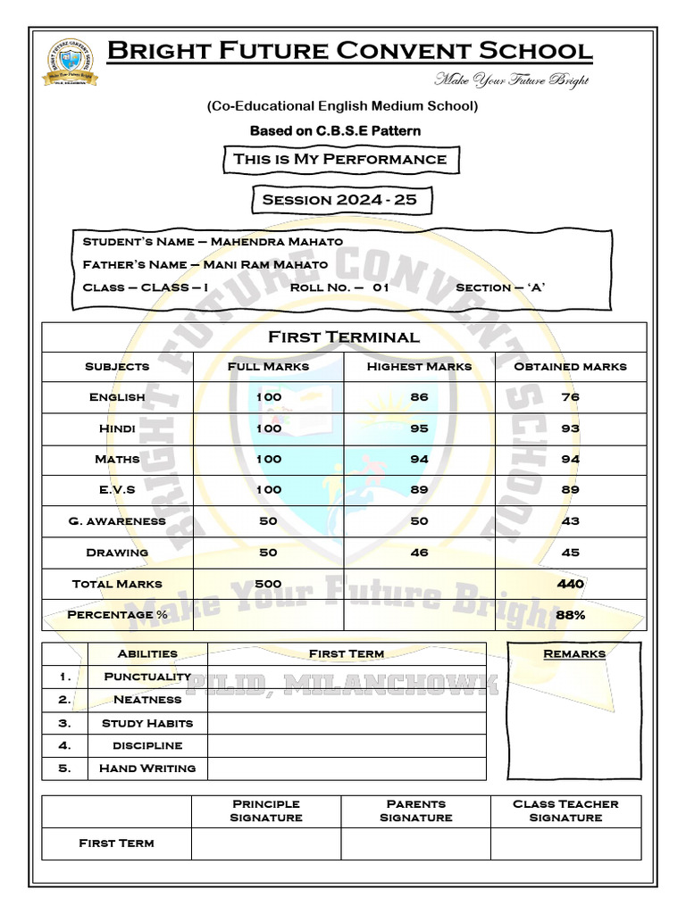 Class I First Term Report Cards 2024-25 | PDF | Linguistics | Learning