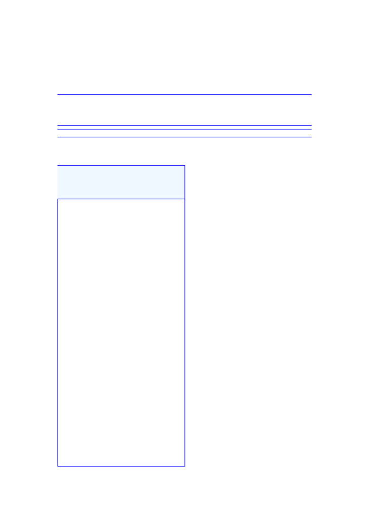 Rudra Prakash Sharma General - studies-II | PDF