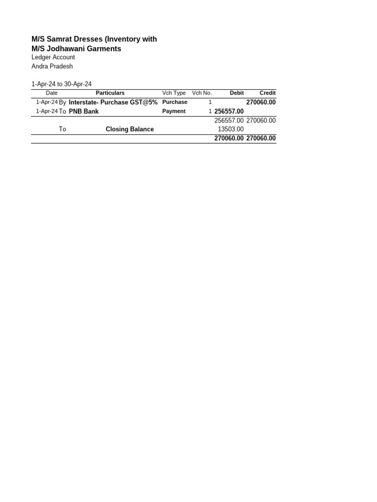 Tally(jodhwani ledger statement) | PDF