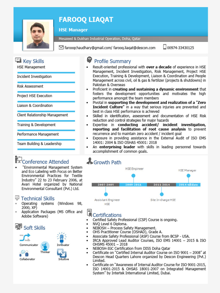 Updated Farooq Liaqat CV | PDF | Risk Assessment | Risk