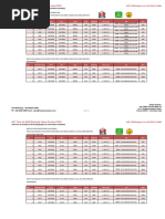 Flexitallic CGI Torque Chart Spiral Wound Gaskets | PDF | Secondary ...