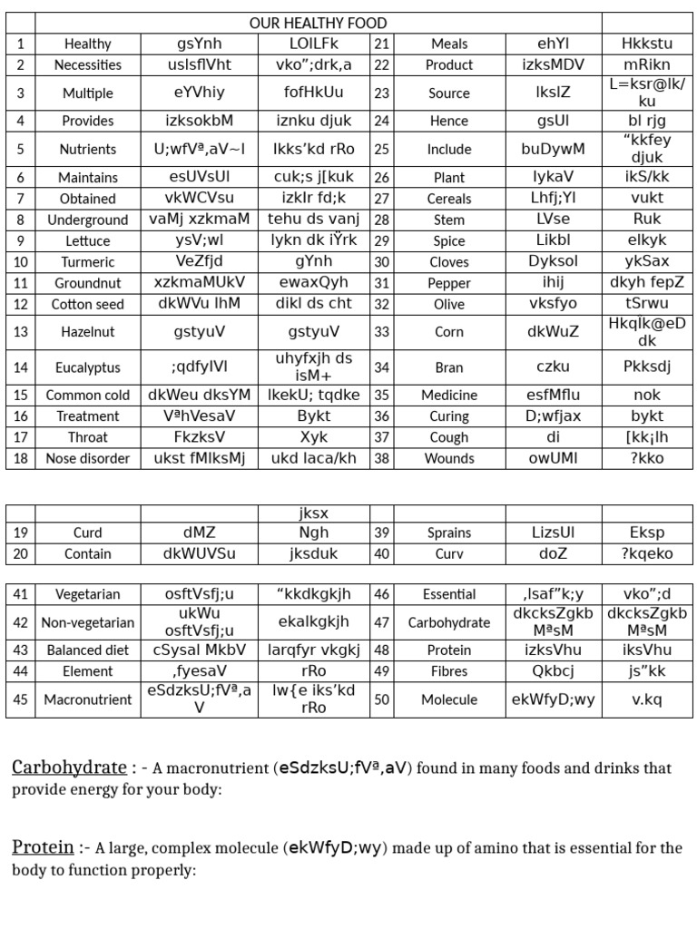 std 2 evs word meaning | PDF | Nutrition | Diet & Nutrition