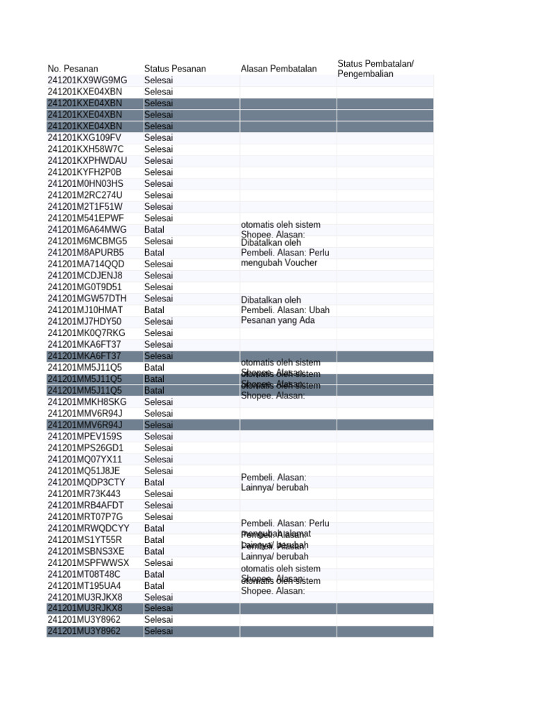 Order - All.20241201 20241231 Part 1 of 3 | PDF