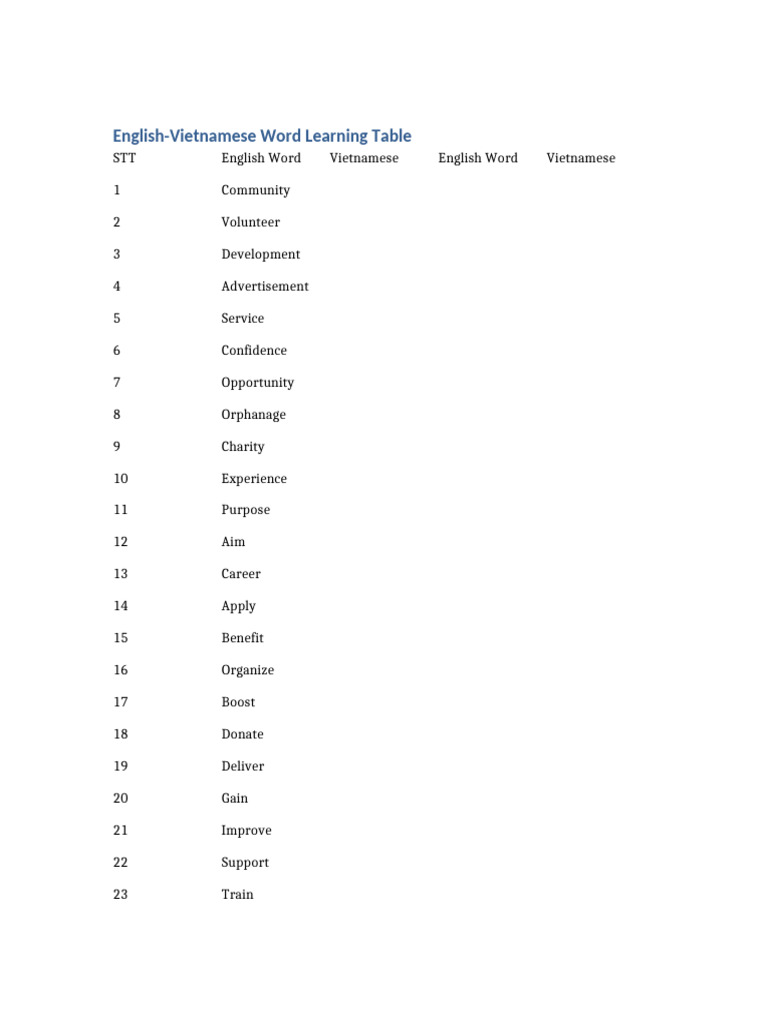 English-Vietnamese Word Table | PDF