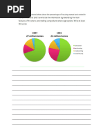 CACI's Acorn Structure | PDF | Suburb | Wealth