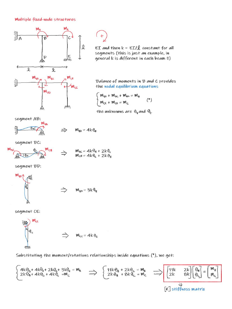 Multiple Nodes | PDF