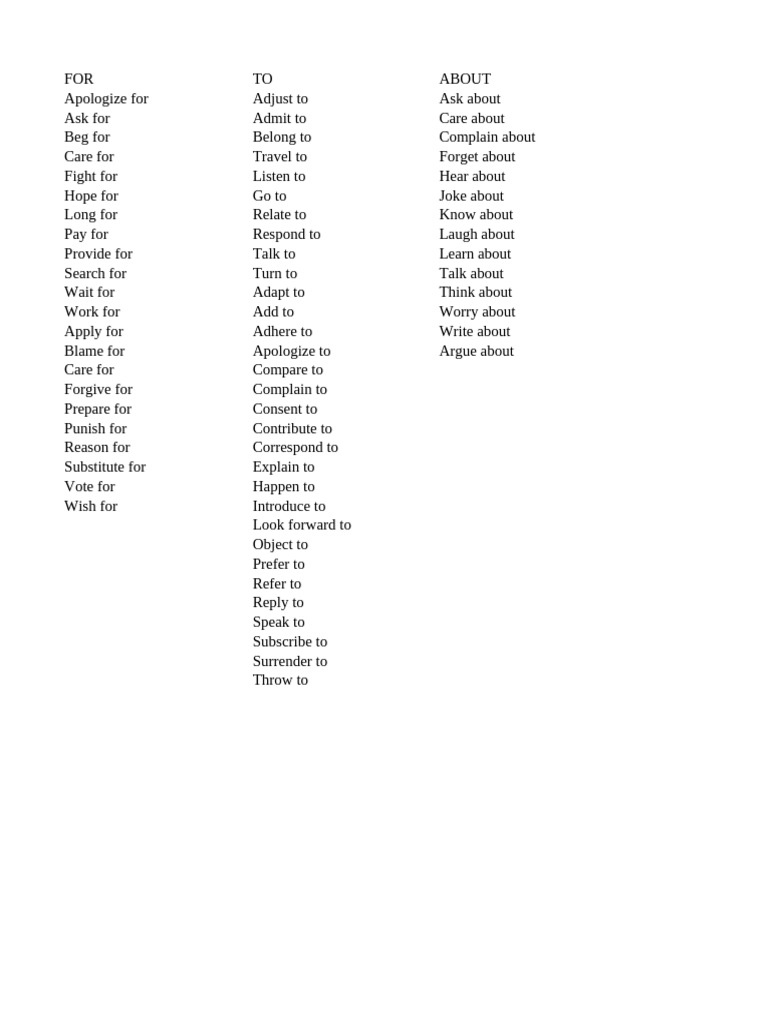 Verb - Prep List | PDF