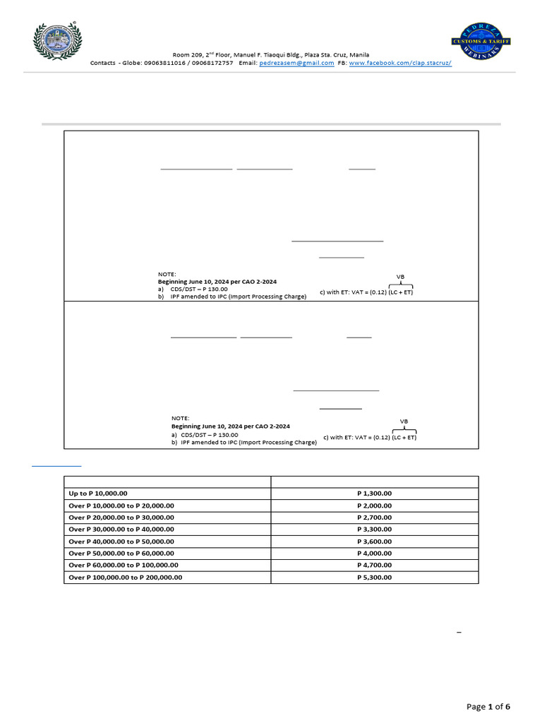 2024 PC Review Day 9 (Update) - LC & Vat Handout | PDF | Oxide | Potassium
