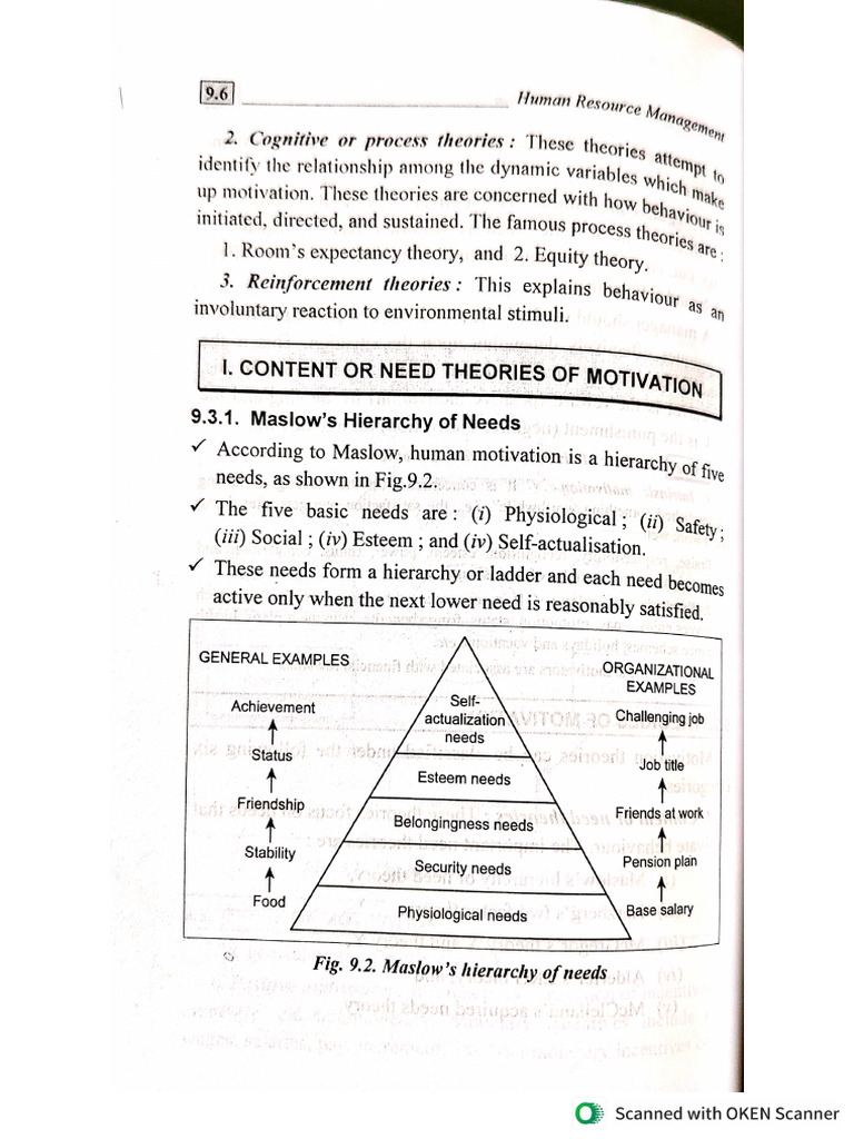 Maslow's theory | PDF