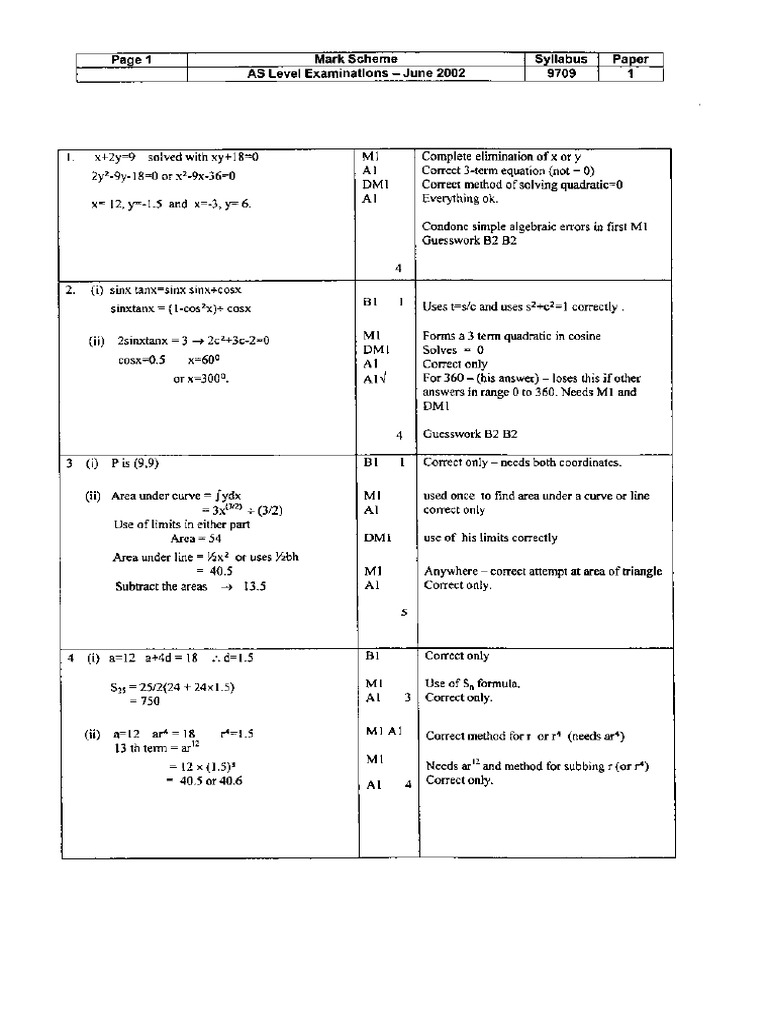 p1 June 02 Ms | PDF