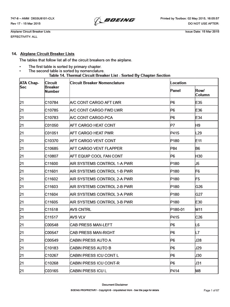 CB List 747-8F | PDF
