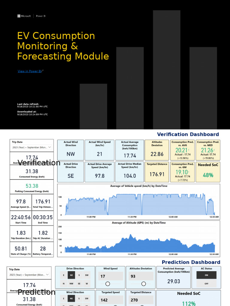 Ev Consumption Monitoring And Forecasting Module Pdf