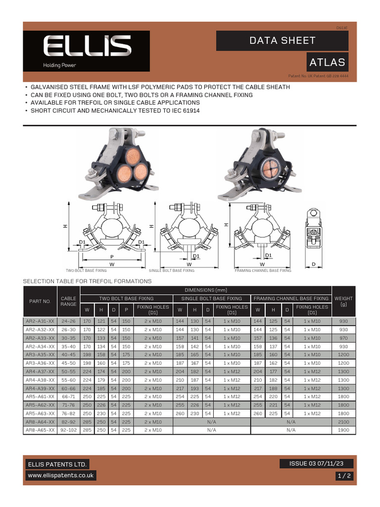 Atlas Data Sheet (English) | PDF | Electricity | Manufactured Goods