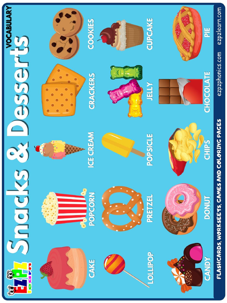 snacks-and-desserts-vocabulary-picture-dictionary-join-now-for-free ...
