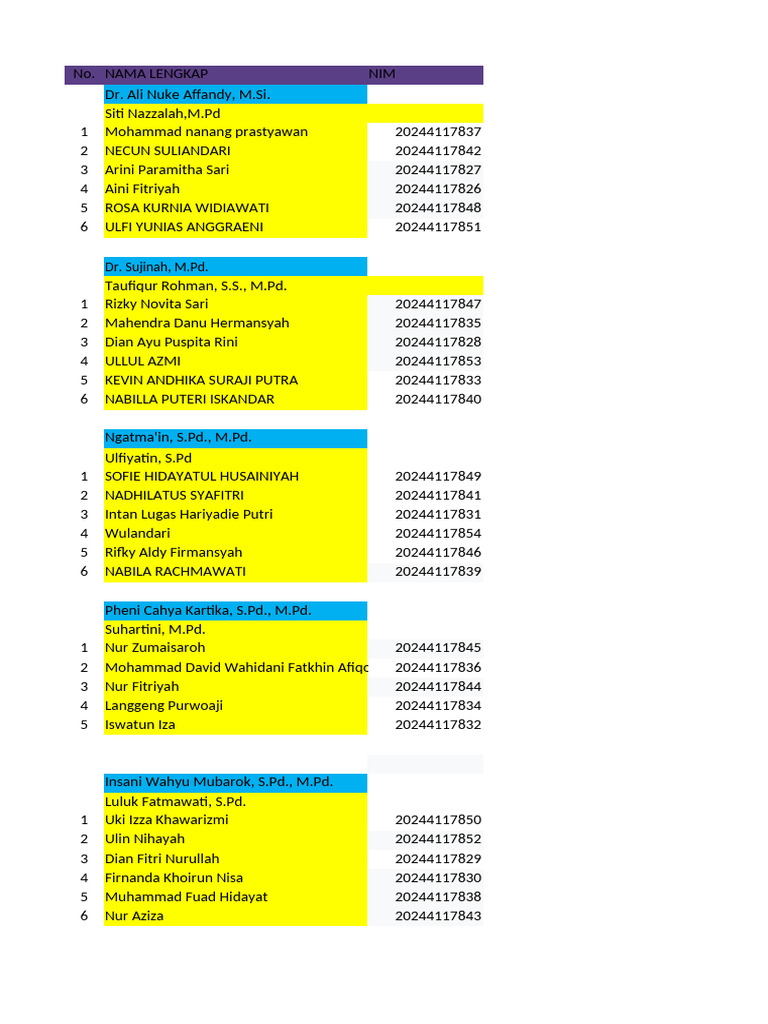 Data Mahasiswa PPL Bahasa Indonesia | PDF