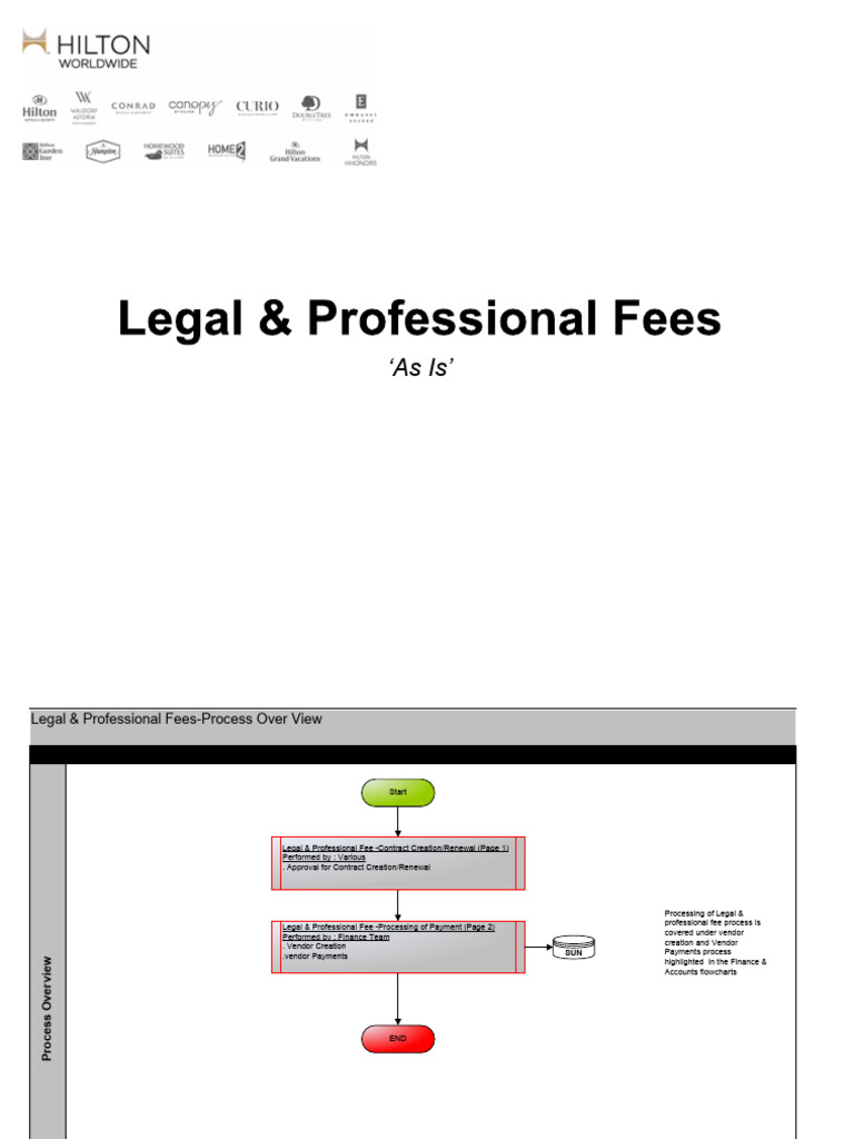Legal and Professional Fee Flow Chart | PDF | Information Technology ...