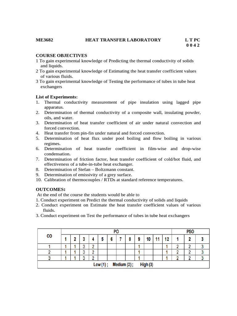 HMT LAB SYLLBUS | PDF