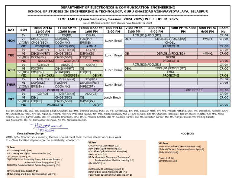 Time-Table WEF - 01-01-2025 | PDF | Telecommunications | Computer Engineering