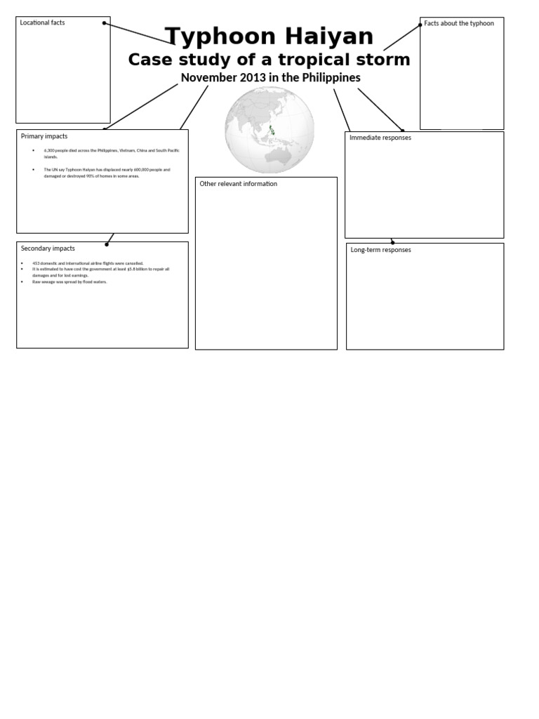 10 Haiyan Case Study Student Sheet | PDF