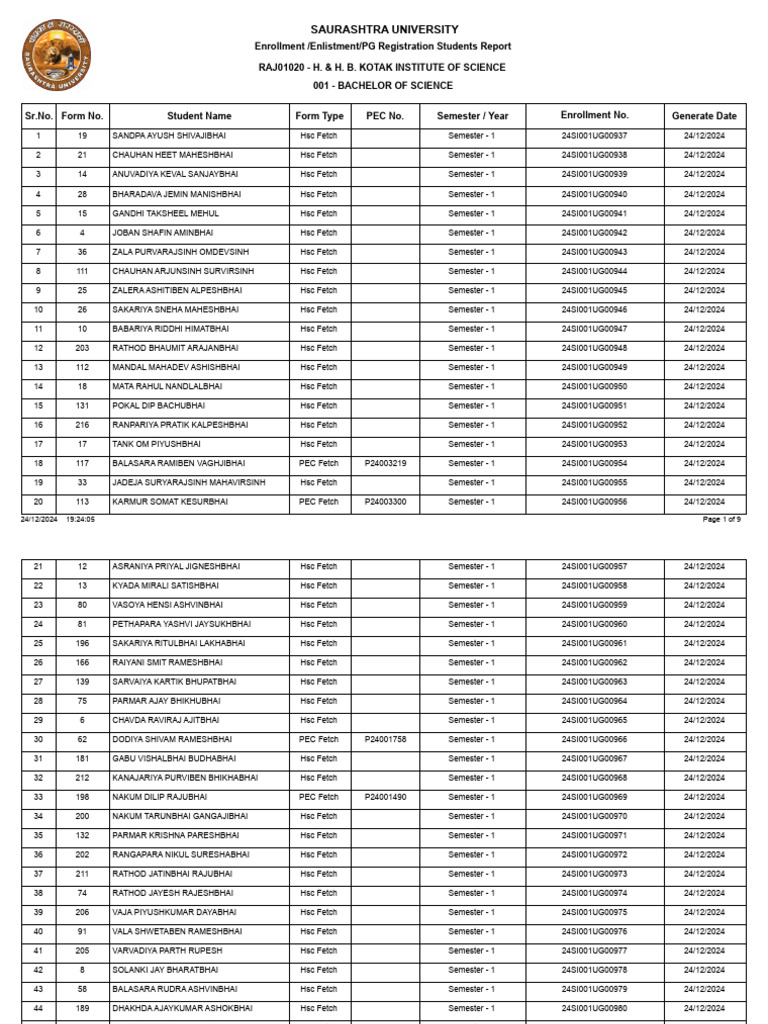 Enrolled Students List | PDF