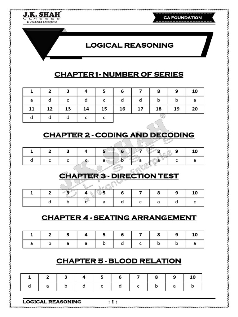 4. Logical Reasoning Revision Solution | PDF