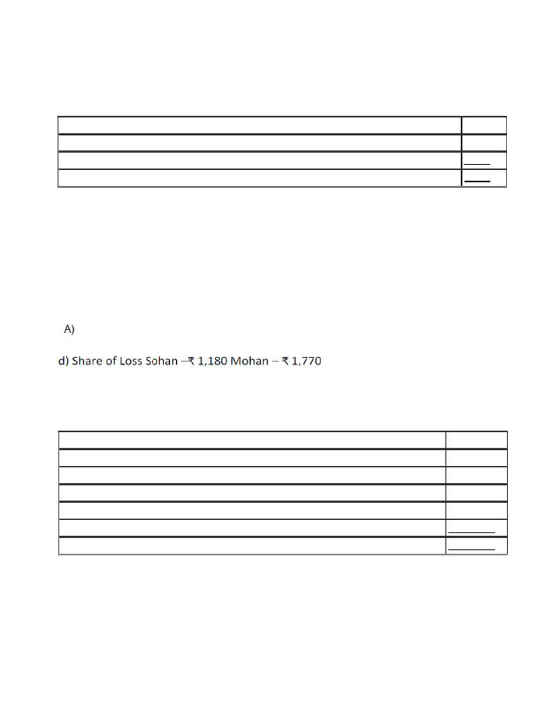 Accountancy - 12 ACC SAMPLE PAPER QP & AK 2024-25 - Answer - Sheet - 1377 | PDF | Debits And ...